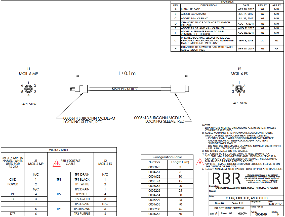 MCIL-6-FS and MCIL-6-MP pinouts for RS-232 extention cables